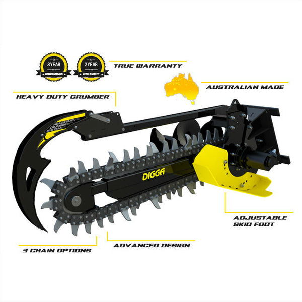 Digga Dig Bigfoot XD High Flow Trencher - 2" Chain – Digging Bits